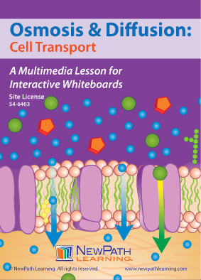 Osmosis & Diffusion: Cell Transport Multimedia Lesson (CD-ROM) W54-6203 ...