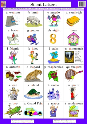 Silent Letters Wallchart (Grade 1) 9781875219070 Reading Works ...